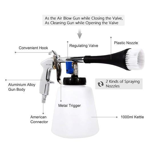 Turbo Cleaning gun |Turbo Cleaning Online Sale at - RENICART.COM ...