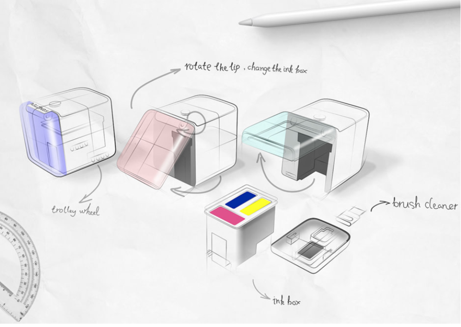 The World's Smallest Mobile Color Printer – Ivigadget