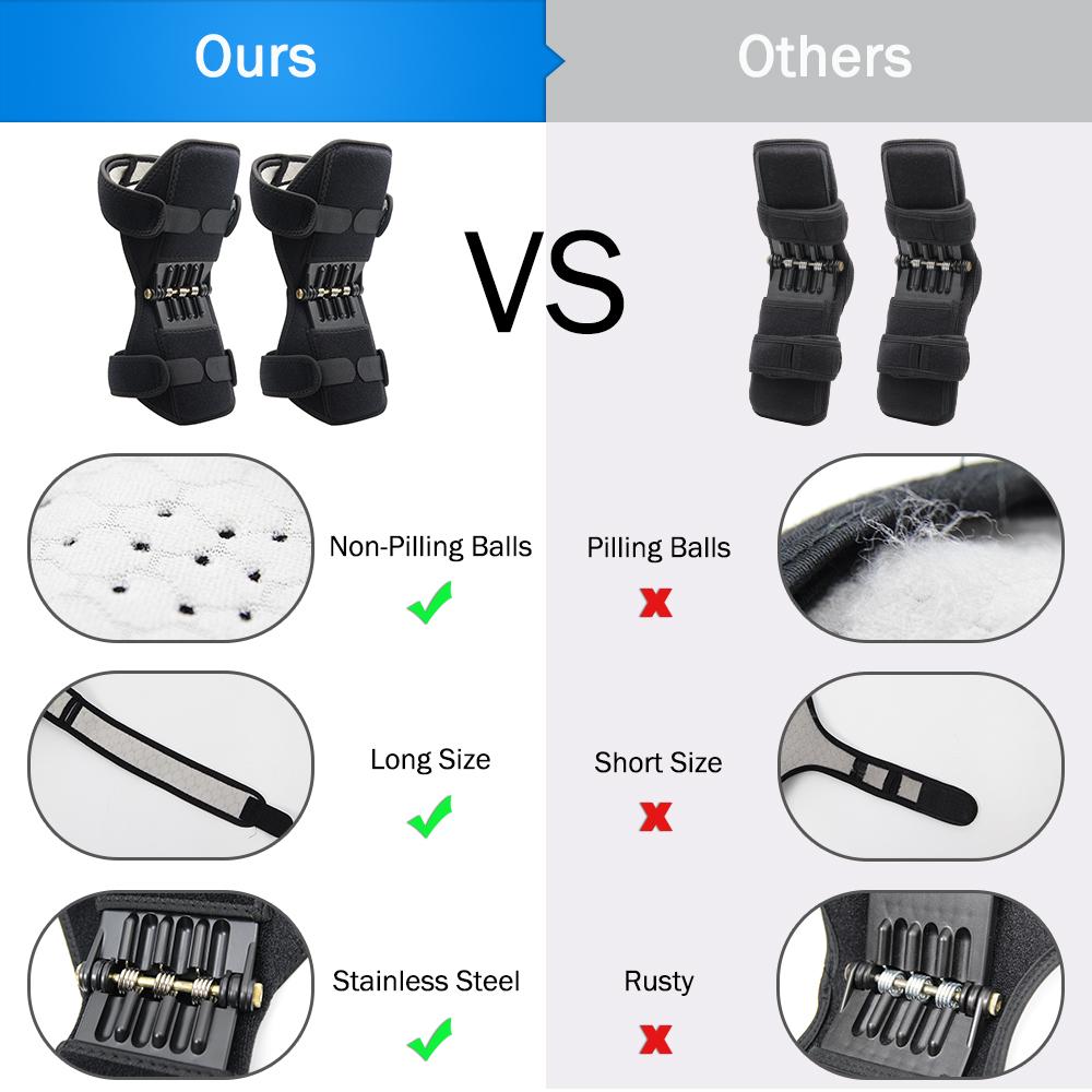Power Knee Stabilizer Pads(One Pair) | knee Pad – Ivigadget